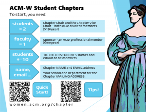 ACM-W Graphics | ACM-W supporting, celebrating, and advocating for ...